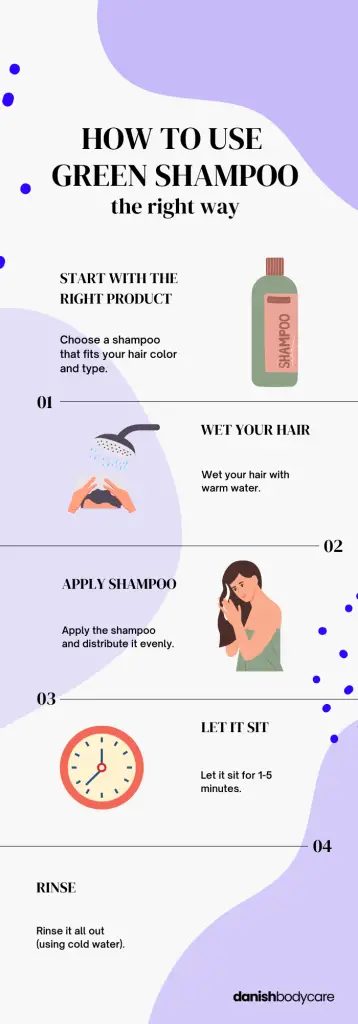 How to Use Green Shampoo: A Complete Guide to Vibrant Hair